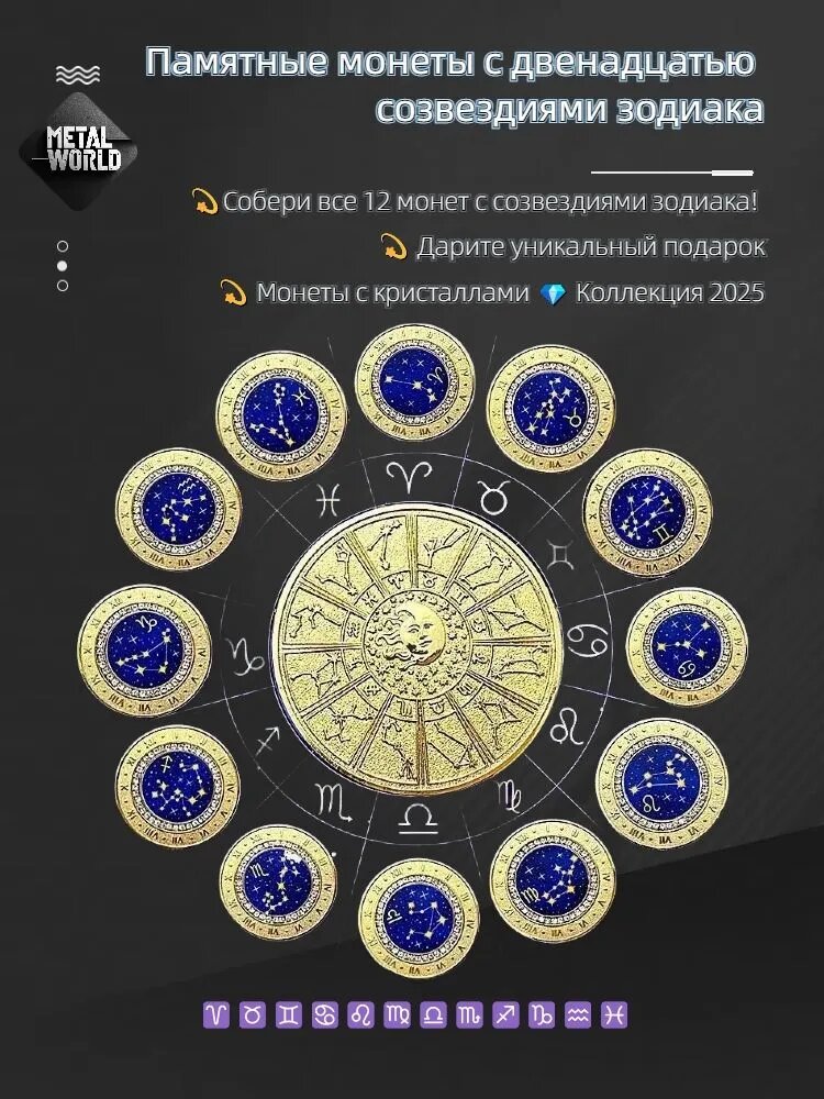 Памятные монеты с двенадцатью созвездиями зодиака
