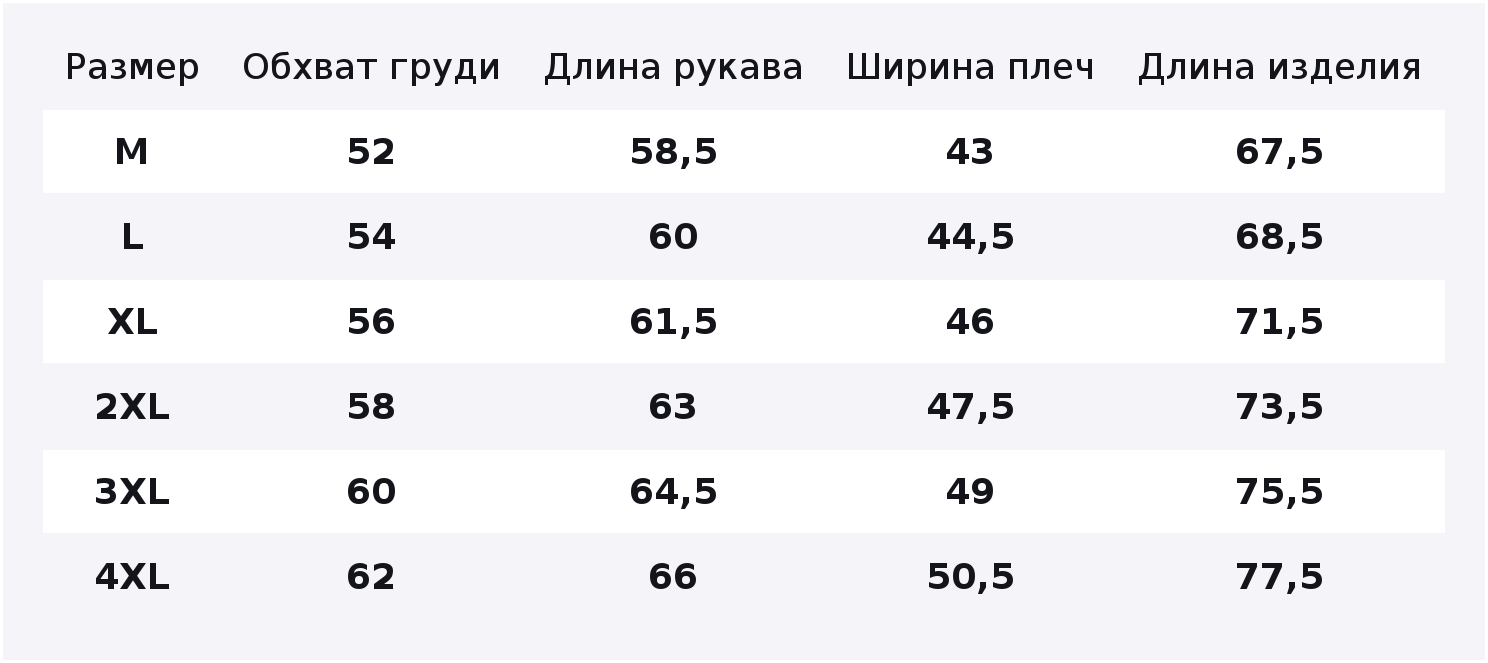 Куртка