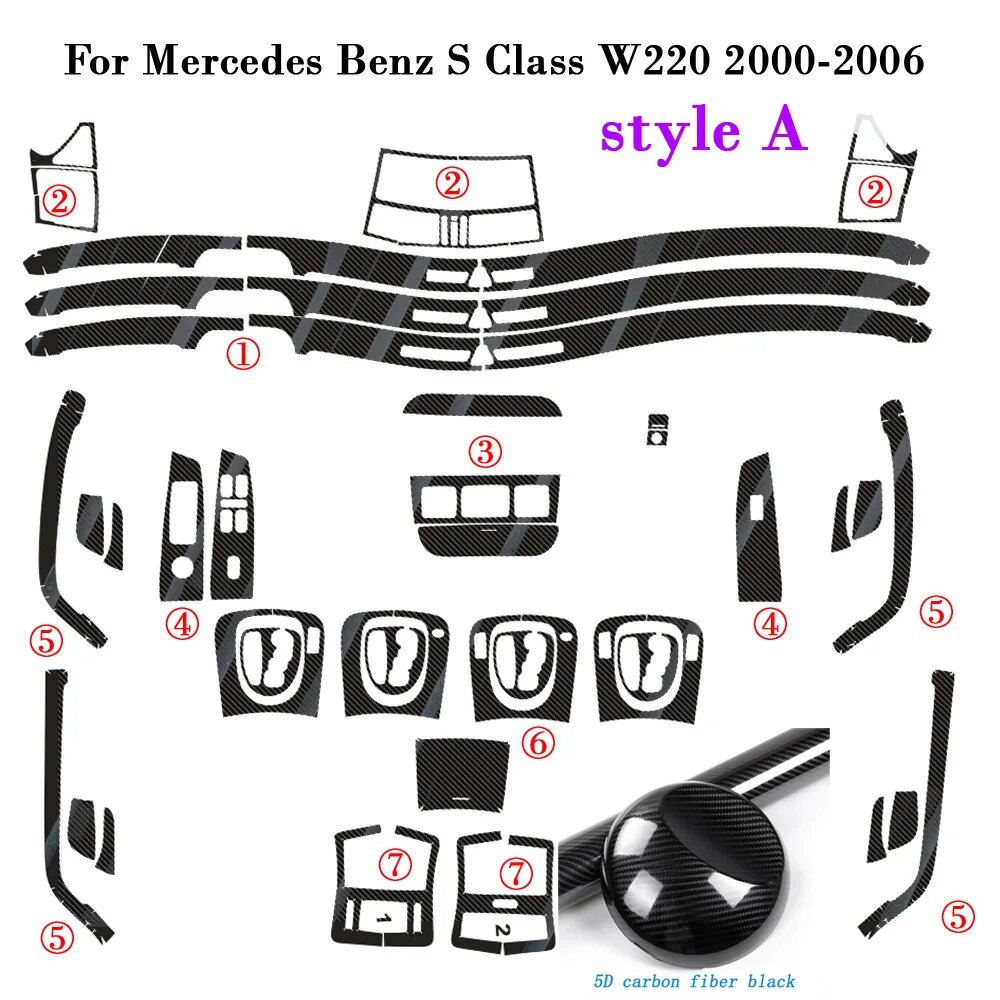 Наклейки карбон Mercedes W220 S-Class 2000-2006, Style A-5D CF black, LHD