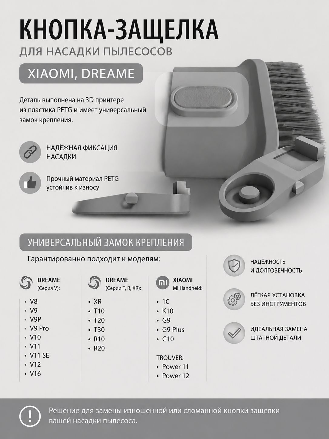 Кнопка-защелка для насадки пылесосов Xiaomi, Dreame (серая)