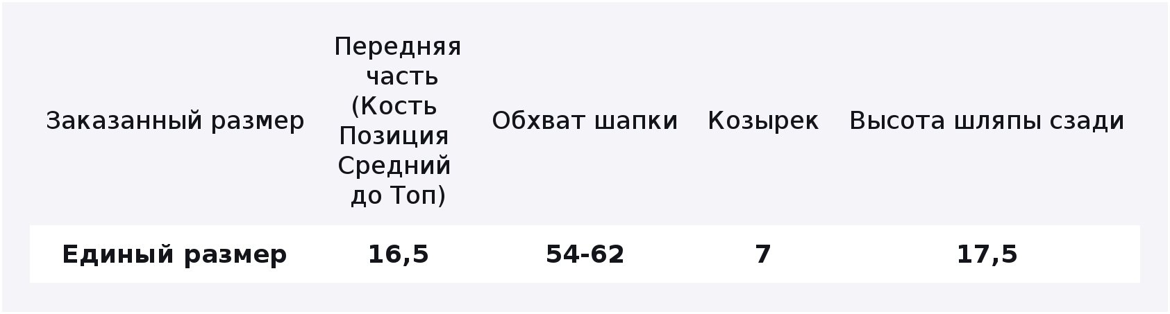 Картуз chuu для женщин, размер Один размер — фото 1