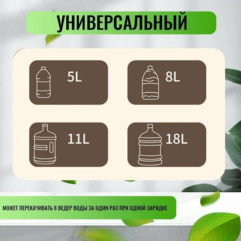 Диспенсер для воды Pompa — фото 1