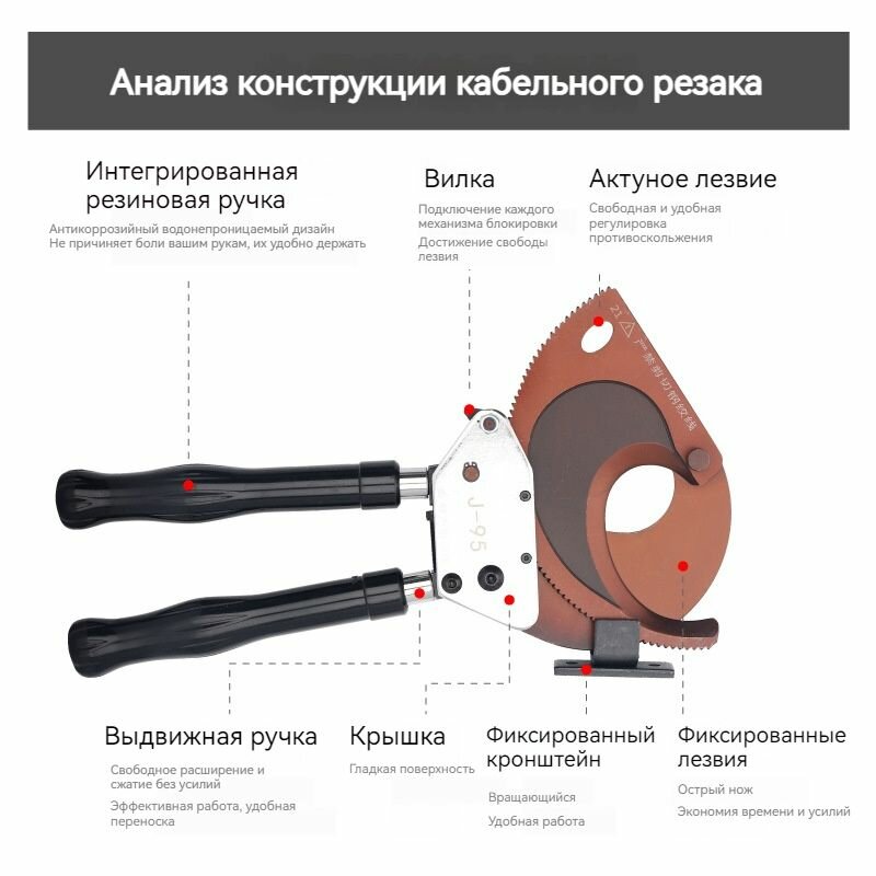 Кабелерез, нуск — фото 1