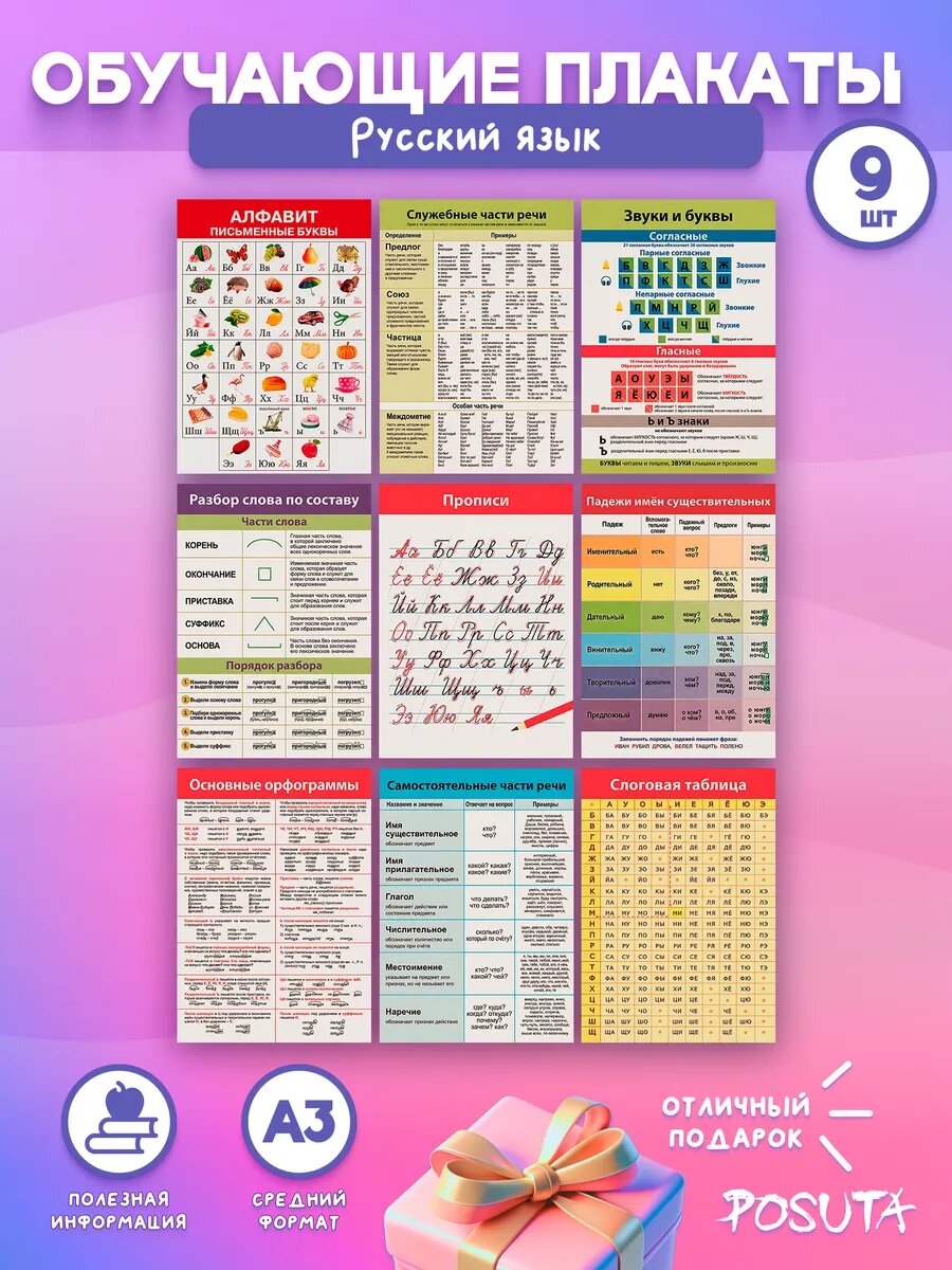 Постеры на стену русский язык начальная школа обучающие