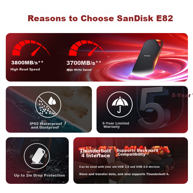 SanDisk 2TB Thunderbolt 4 Portable Solid State Drive (PSSD) E82, Read Speed 3800MB/s, Write Speed 3700MB/s, Type-C Mobile Computer Tablet External Hard Drive