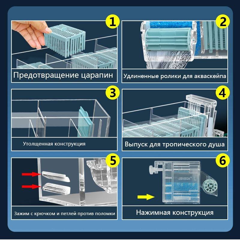 Jeneca Фильтр для рыбных аквариумов, настенный, для домашнего использования, 3 в 1 для очистки воды, может использоваться с различными чистыми фильтрующими материалами