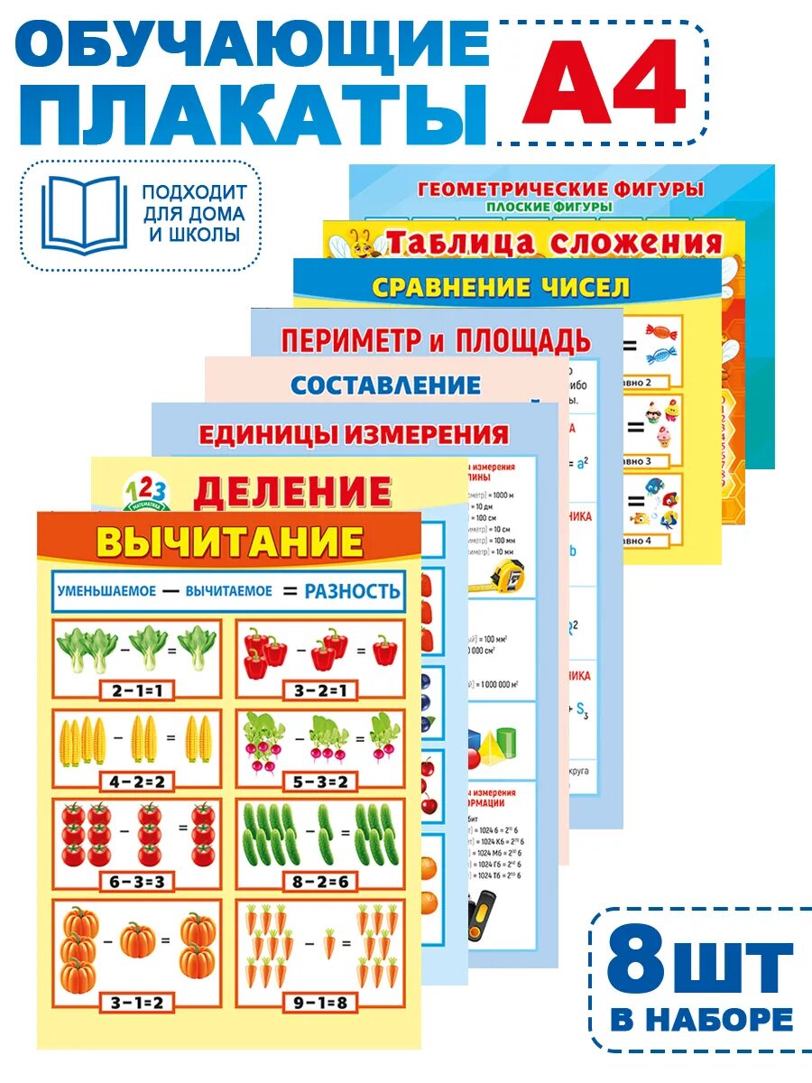 Плакаты обучающие на стену для школы, 8 шт, двусторонние