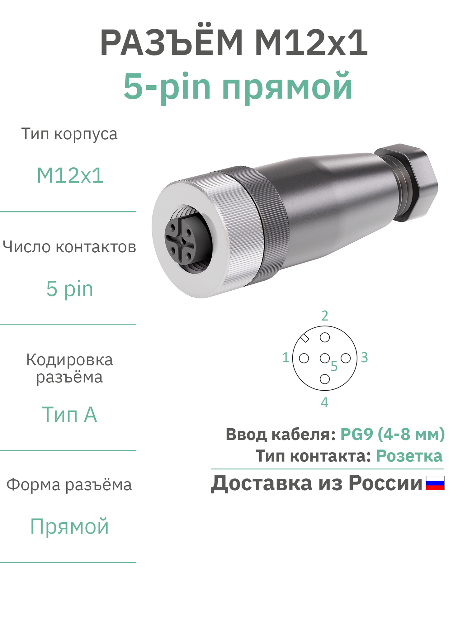 Разъём М12 5 pin прямой / розетка (мама) / PG9 (4-8 мм диаметр под кабель) / модель RAZM-F12-C5-PG9