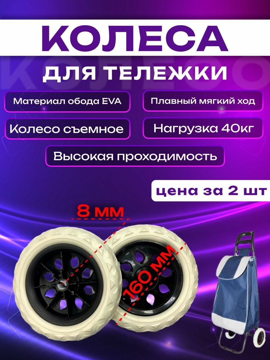 Сумка-тележка