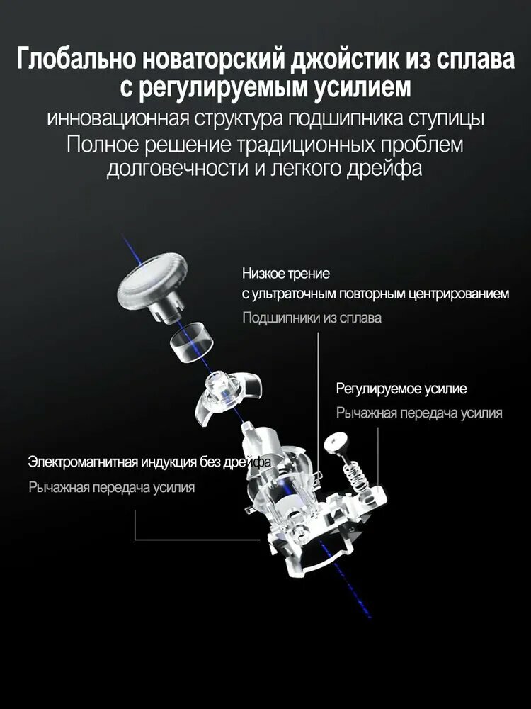 Геймпад Flydigi APEX 4 для PC, Android, iOS, Nintendo Switch — фото 1