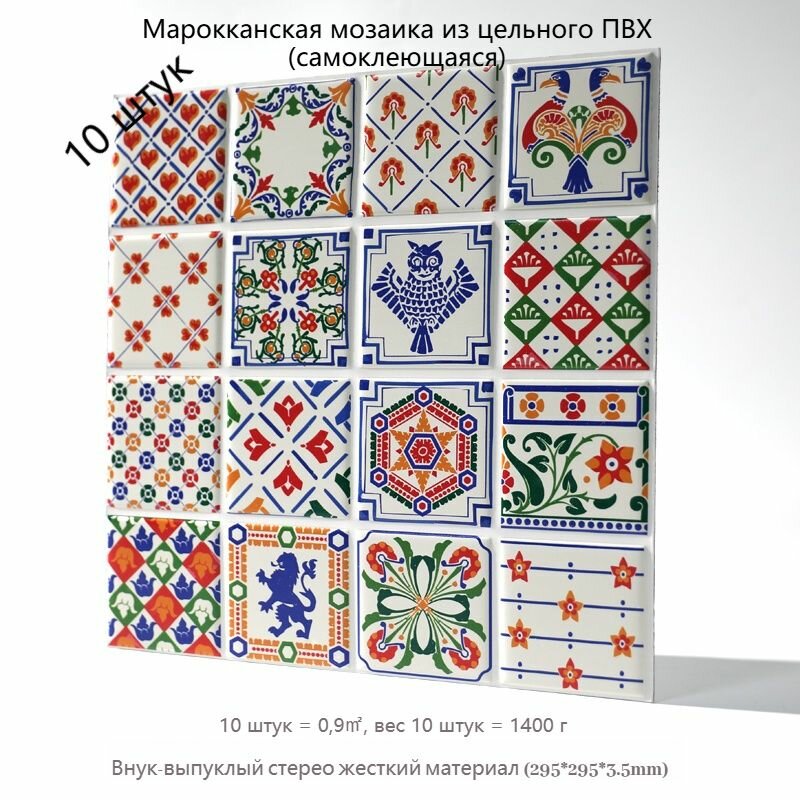 Аксессуар для фасадной панели