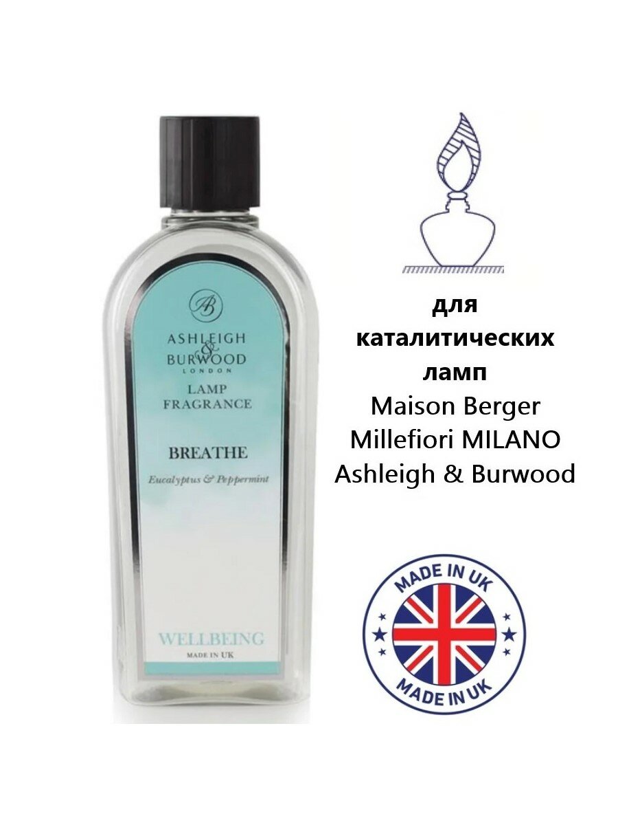 Аромат для каталитических ламп Ashleigh & Burwood, Maison Berger, Millefiori Milano "Wellbeing Breathe", 500 мл.