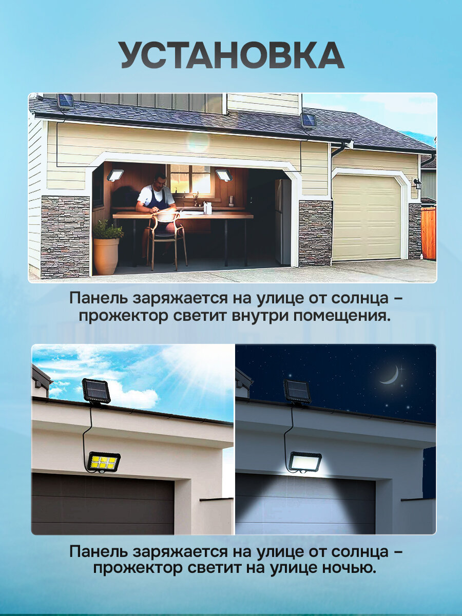 Солнечный уличный светильник с датчиком движения, настенный