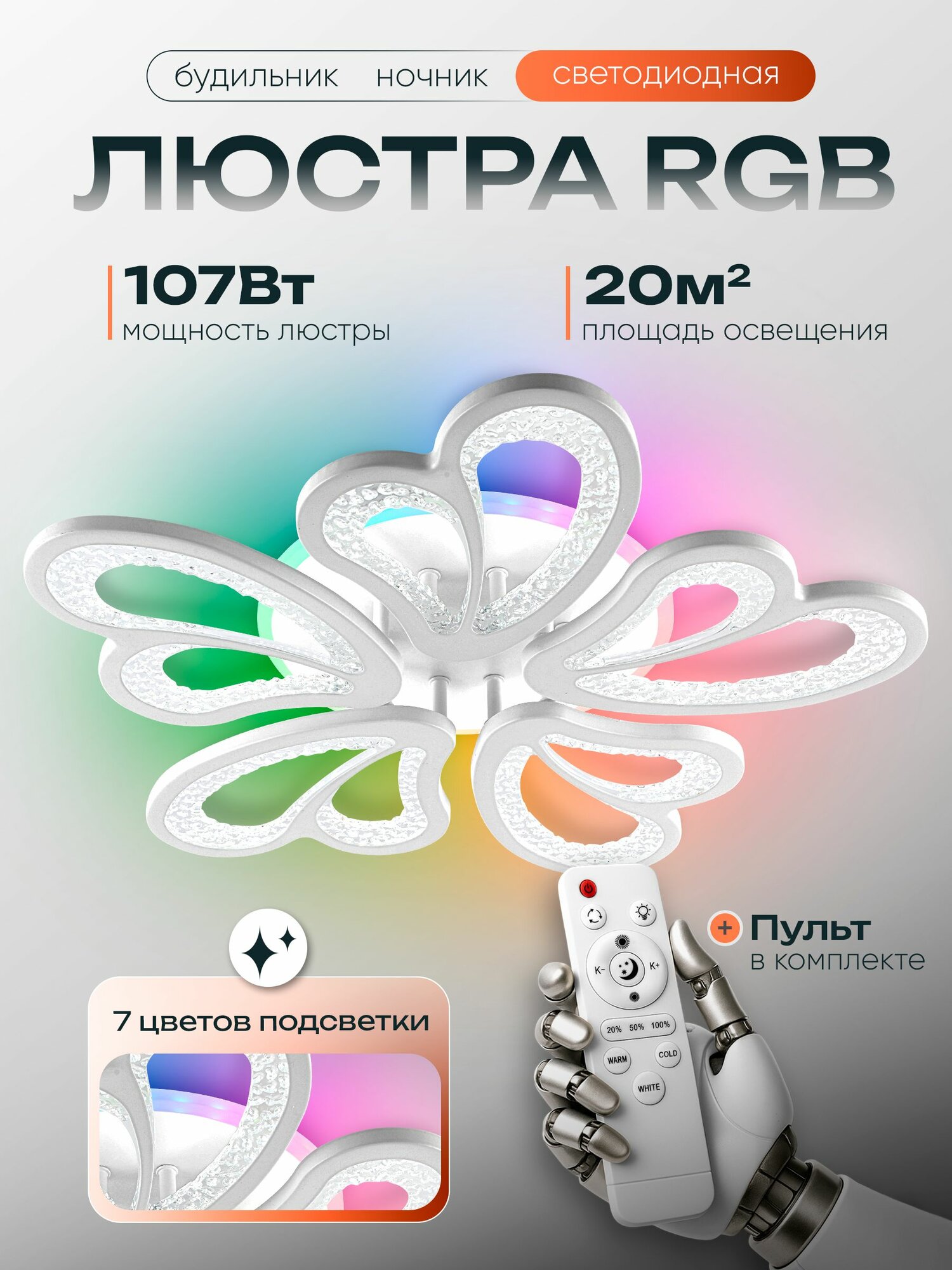 WEDO LIGHT Люстра потолочная светодиодная с пультом и RGB подсветкой для спальни, гостиной