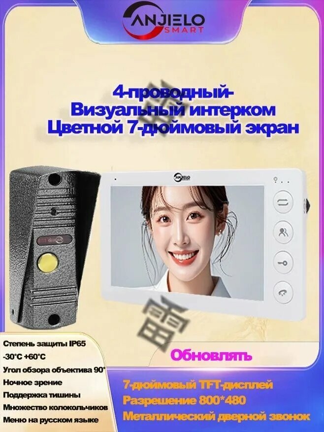 Комплектующие для монтажа домофона