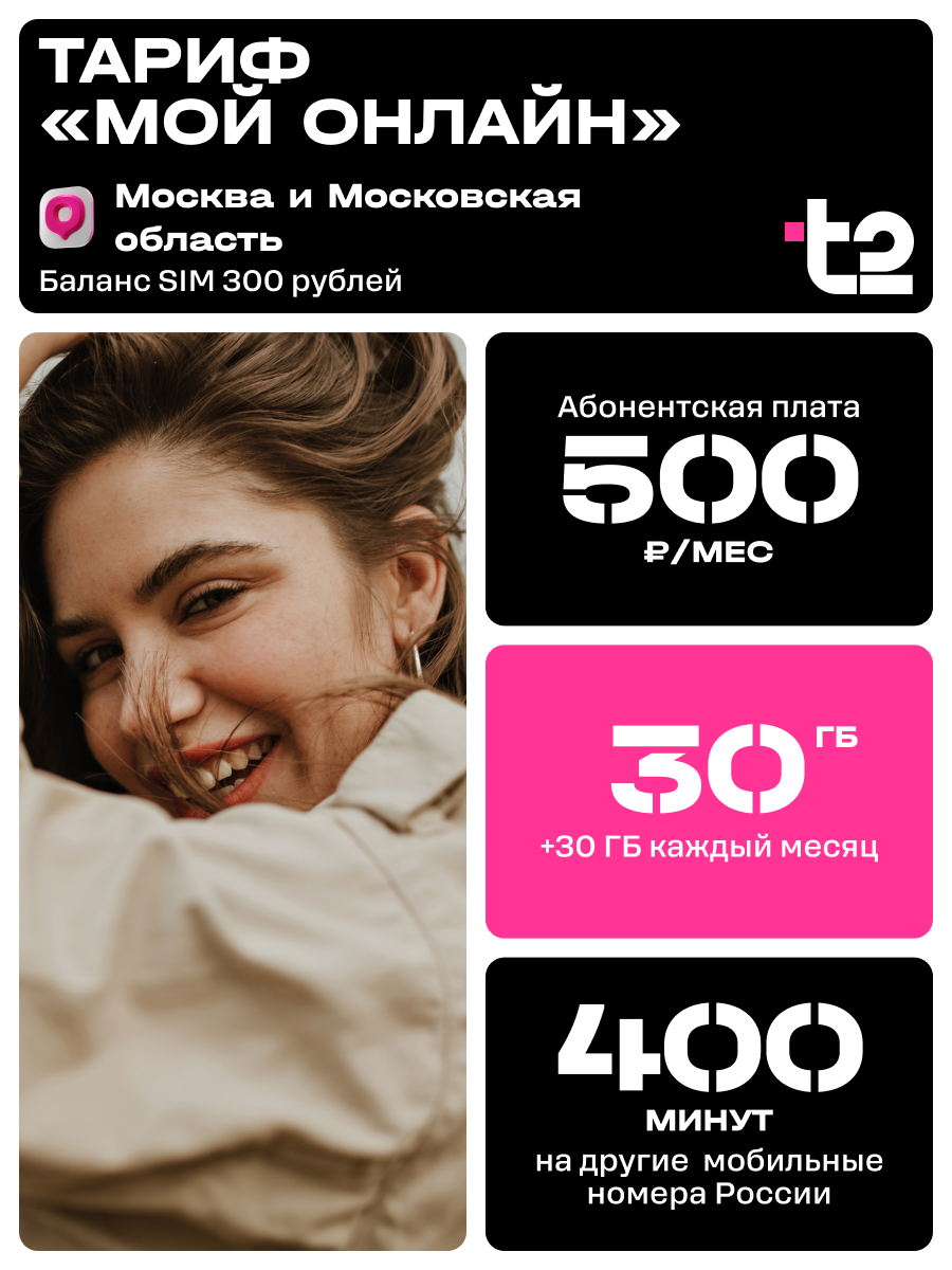 Sim-карта t2 для Московской области, баланс 300 рублей