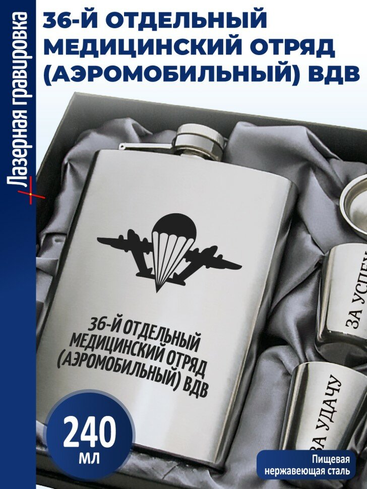 Набор "36-й отдельный медицинский отряд (аэромобильный) ВДВ"