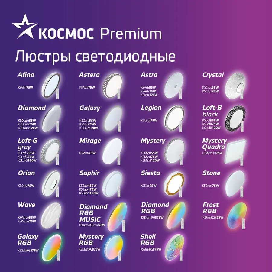 Люстра потолочная — фото 1