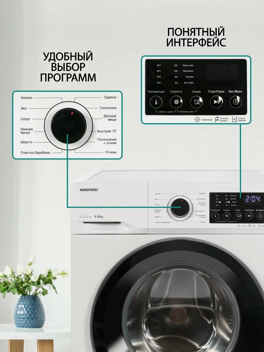 Стиральная машина Nordfrost i-DDQ4 8120 W