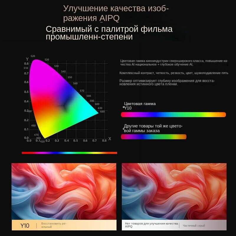 Гобо-проектор — фото 1