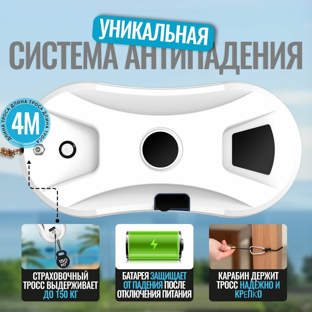 Робот для мойки окон — фото 1