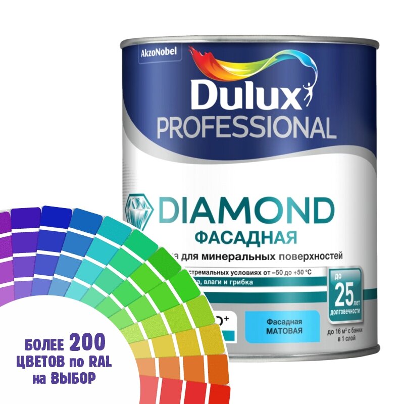 Краска для минеральных и деревянных фасадов Dulux Diamond цвет жемчужно-ежевичный Ral 4012 0.9 л