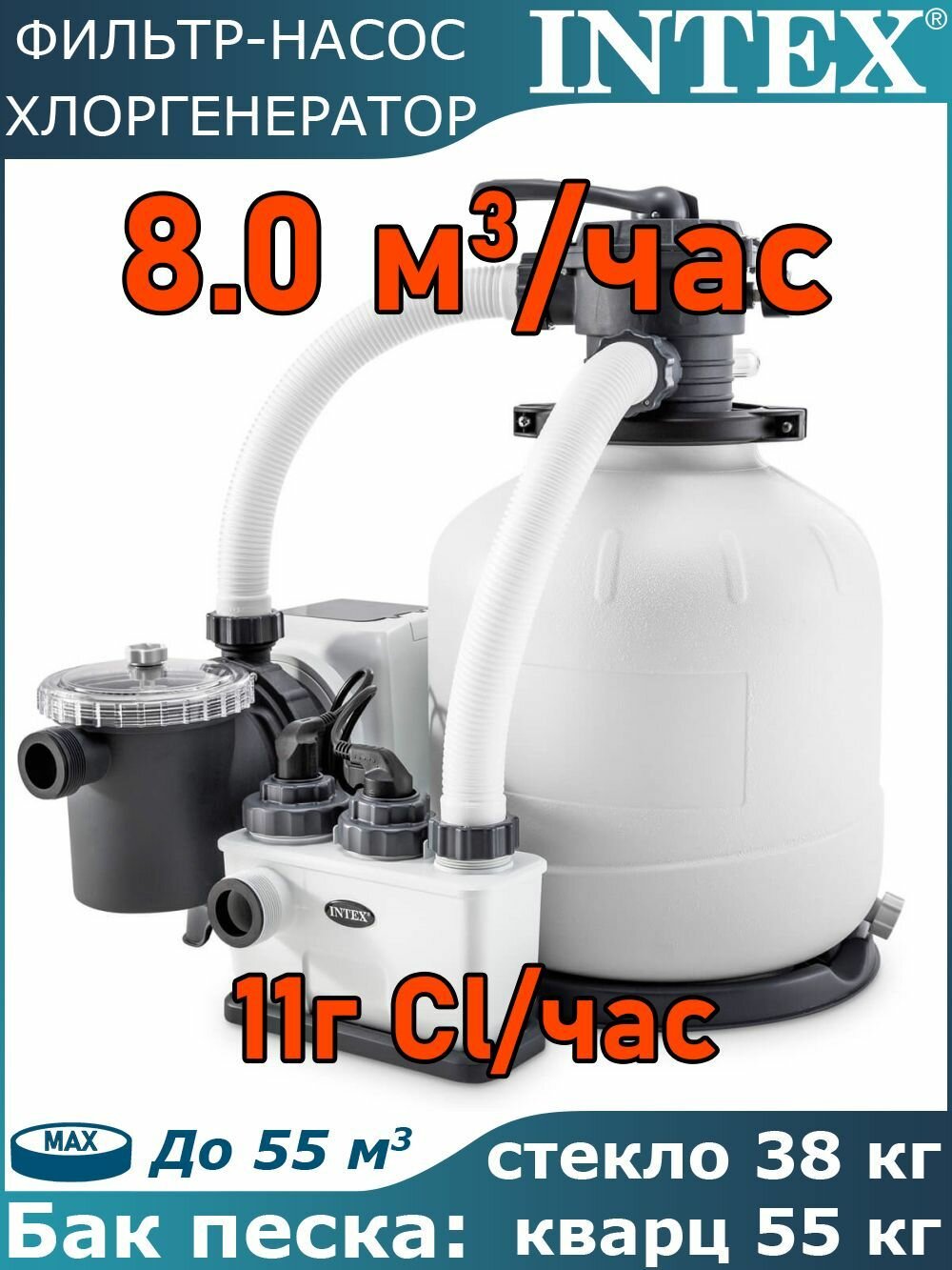 Песочный фильтр насос + хлоргенератор для бассейна (8000л/ч) Intex