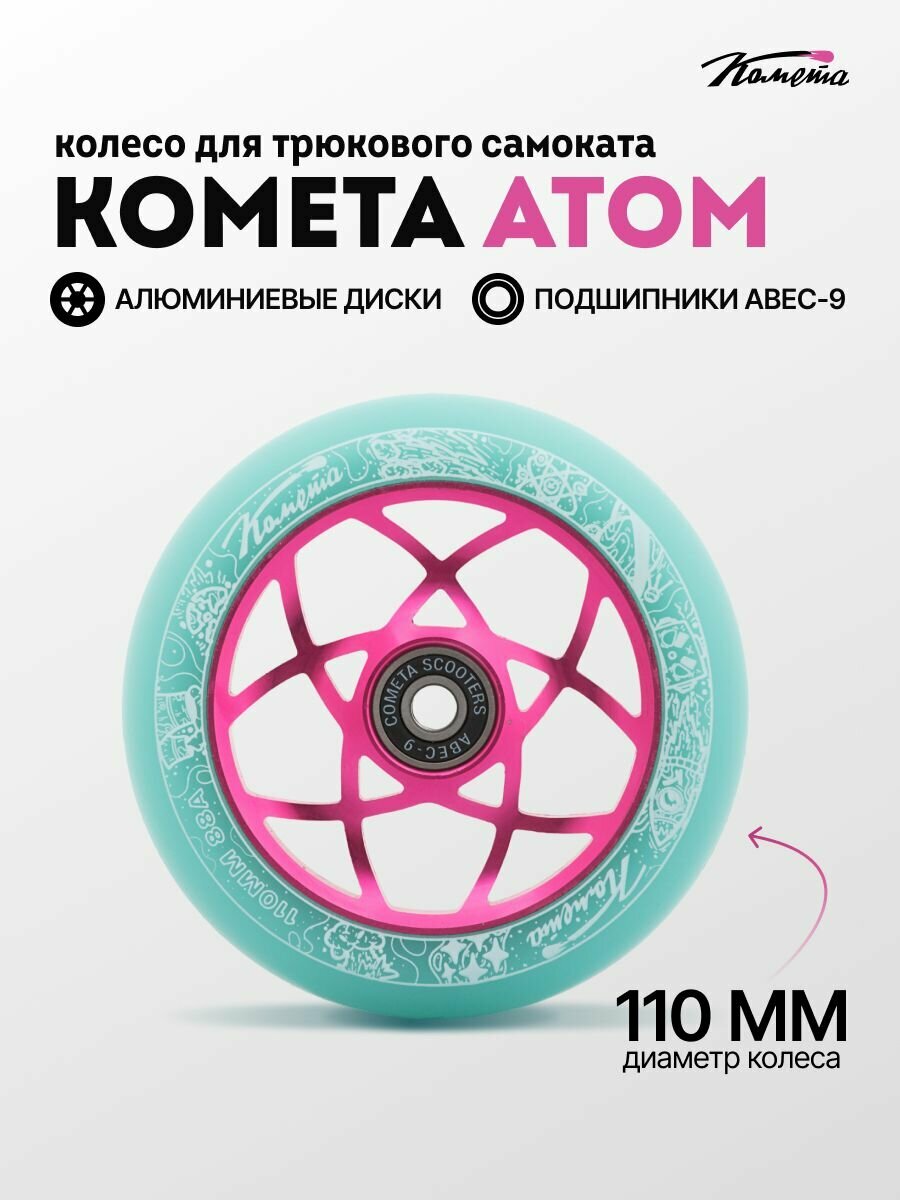 Колесо для трюкового самоката Комета 110мм Атом (Мятный / Розовый)