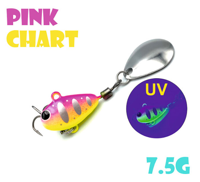 Блесна Тейл-Спиннер для рыбалки Uf-Studio Hurricane 7.5g #Pink Chart