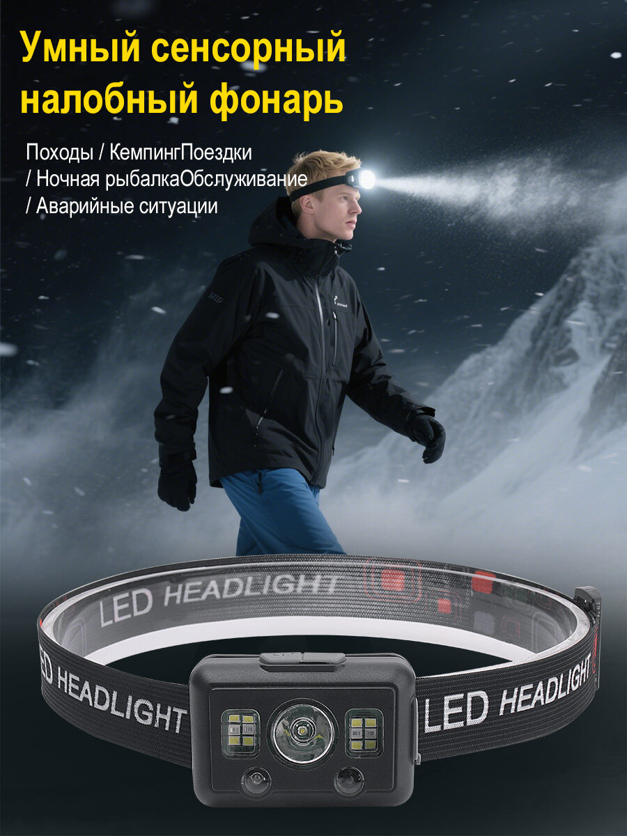 Налобный фонарь BORUiT