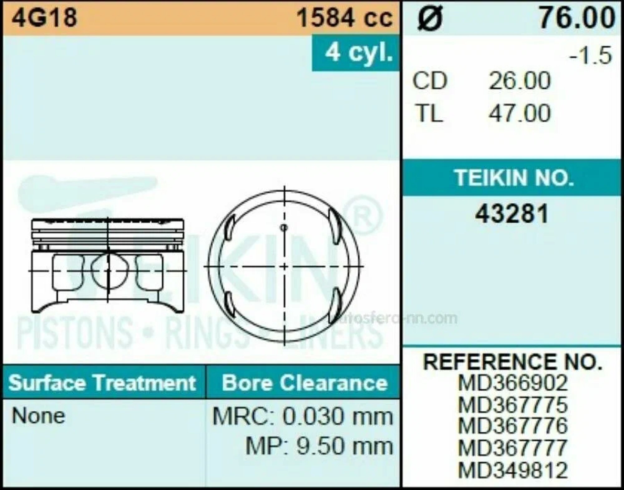 Поршень без колец ( цена за 1 шт) Mitsubishi 4G18 d76.0+0.50 (MD366902) 43281050, TEIKIN 43281050