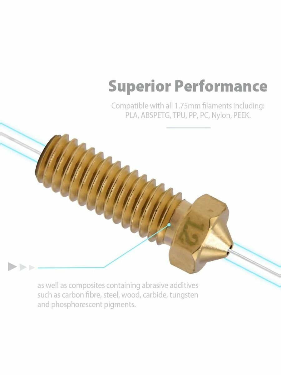 Латунное сопло Volcano 0,4мм (2 штуки)