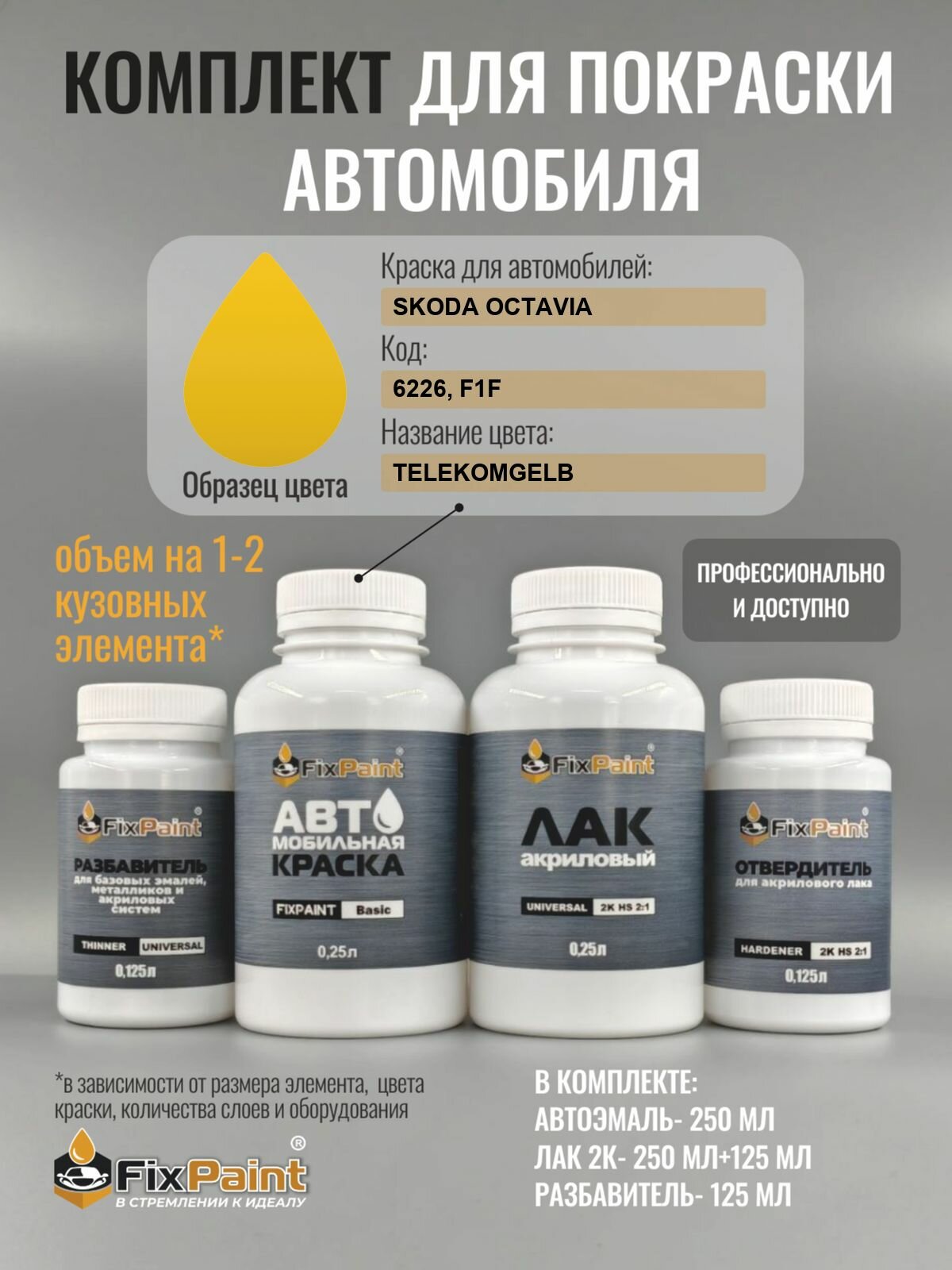 Комплект для покраски SKODA OCTAVIA, код 6226, F1F, TELEKOMGELB, базовая автомобильная краска 250 мл, лак 2K 250 мл с отвердителем, разбавитель 125 мл, FixPaint Pro