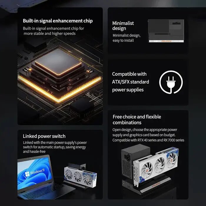 SZBOX PELADN Link S-2 Графическая док-станция OCulink