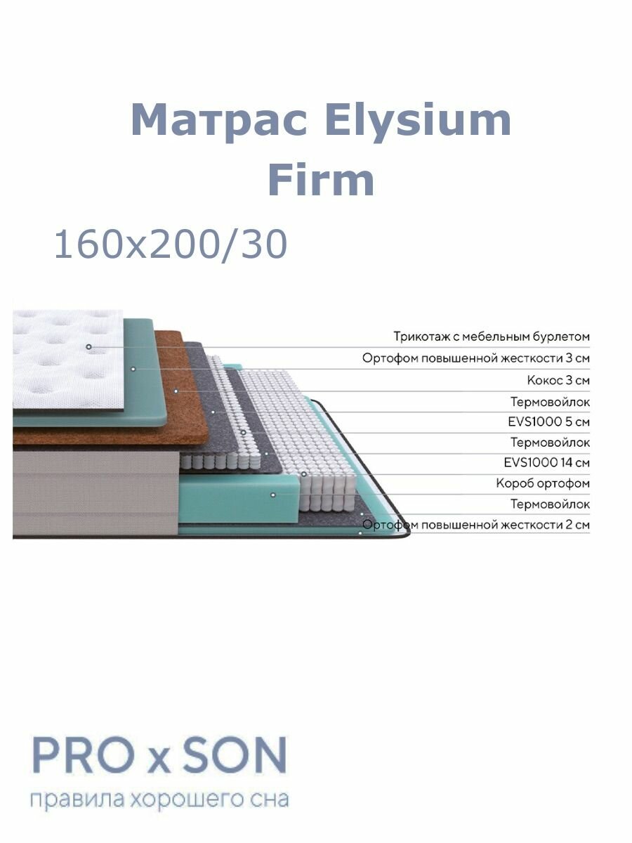Матрас 160х200 Proson Elysium Firm 2000 пружин Жесткий Латекс