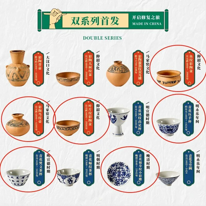 DIY археологический копилка Набор: 3 красные глиняные и 3 сине-белые фарфоровые детали для восстановления реликвий