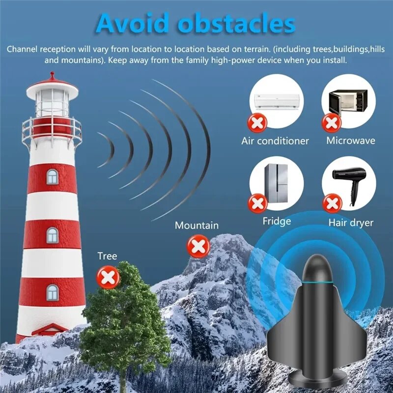 A75T Цифровая ТВ-антенна