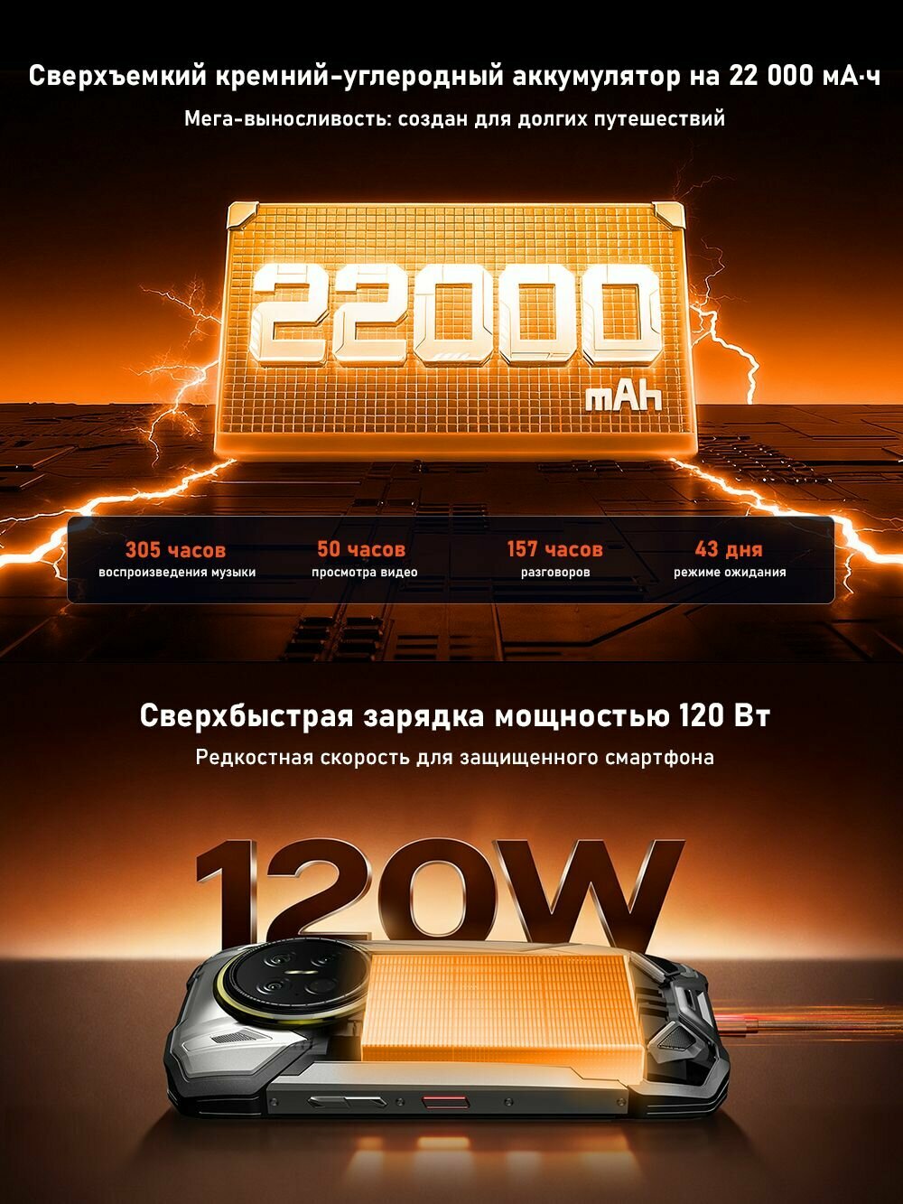 Смартфон DOOGEE V Max 2,22000 мАч 120 Вт, Dimensity 8300,48 ГБ 512 ГБ, Кемпинговые огни, Задний дисплей, Серый — фото 1