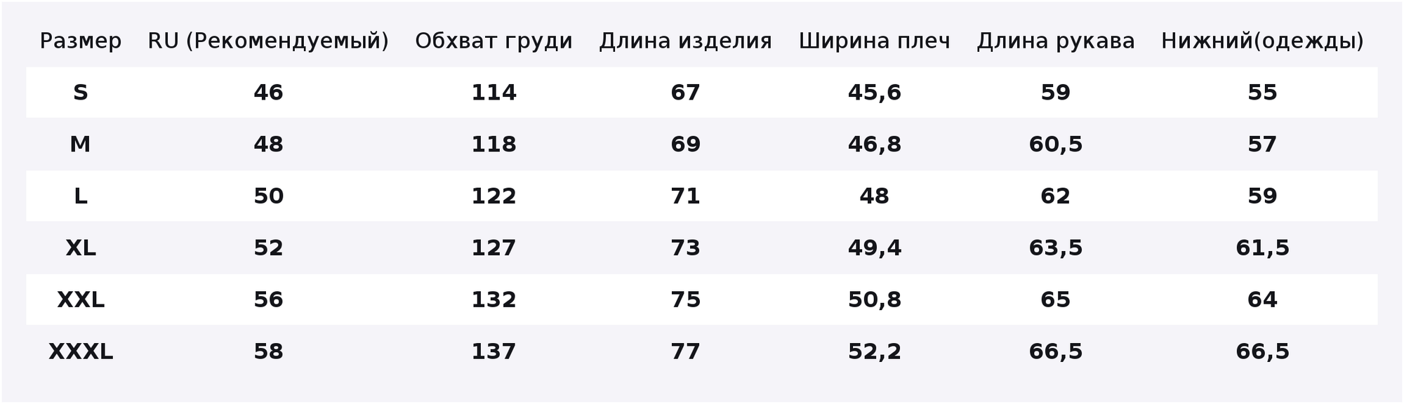 Куртка LI-NING, размер XXL, Желтый — фото 1