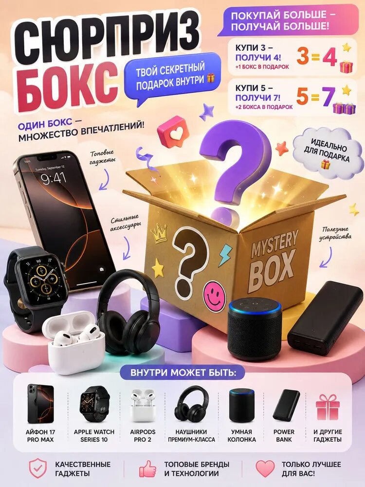 Коробка бокс с сюрпризом/Сюрприз-Подарок с Электроникой подарок мечты