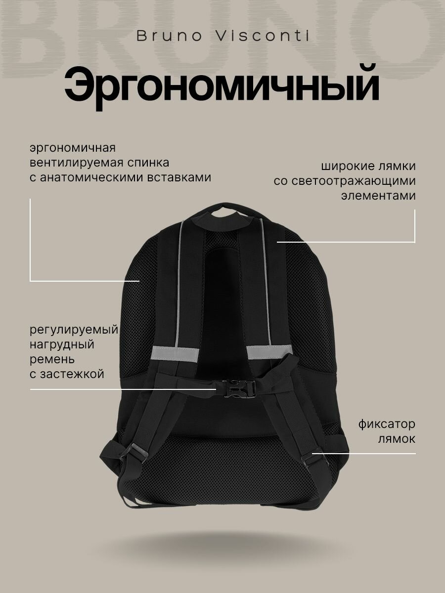 Рюкзак школьный — фото 1