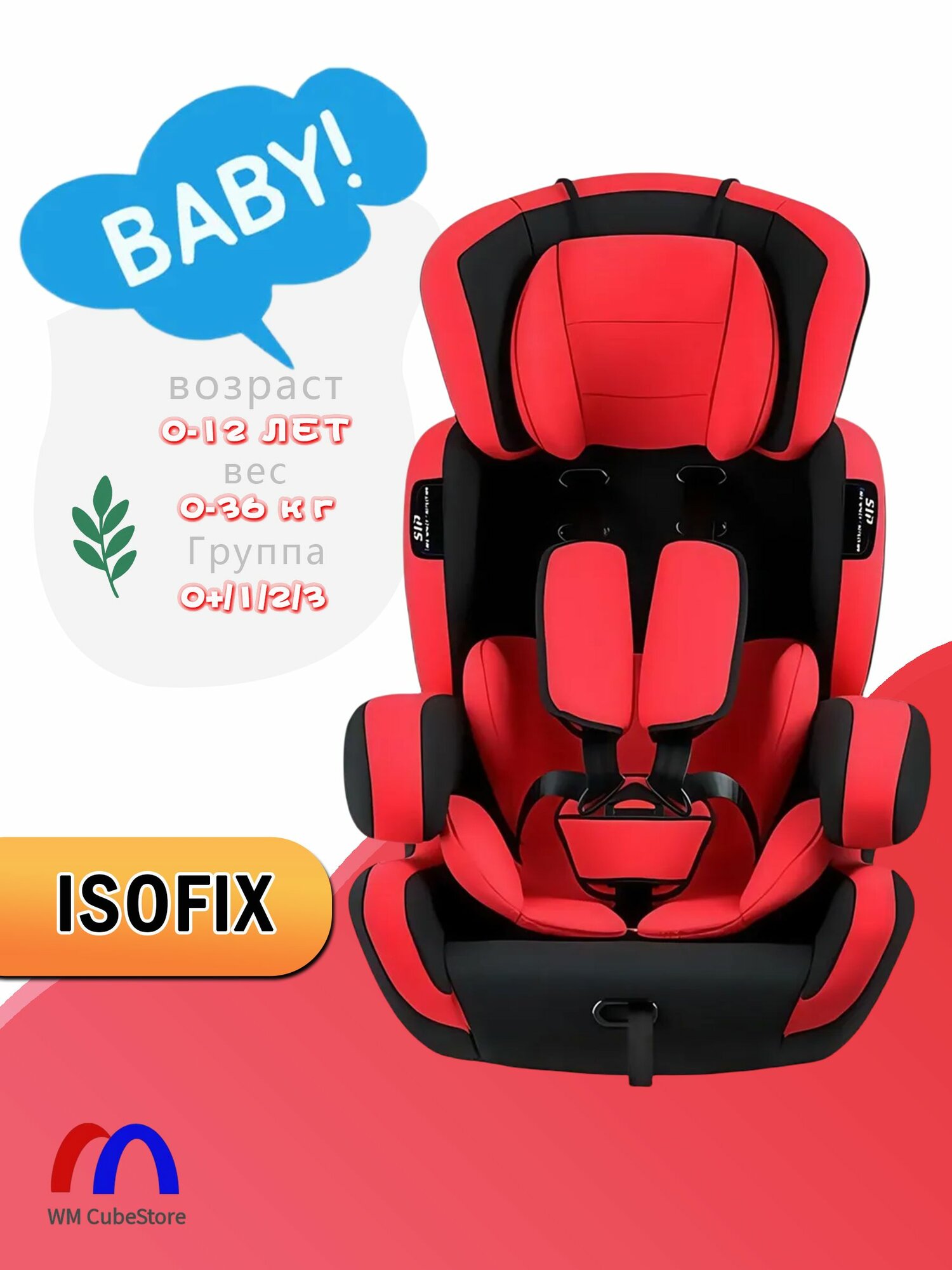 Автокресло