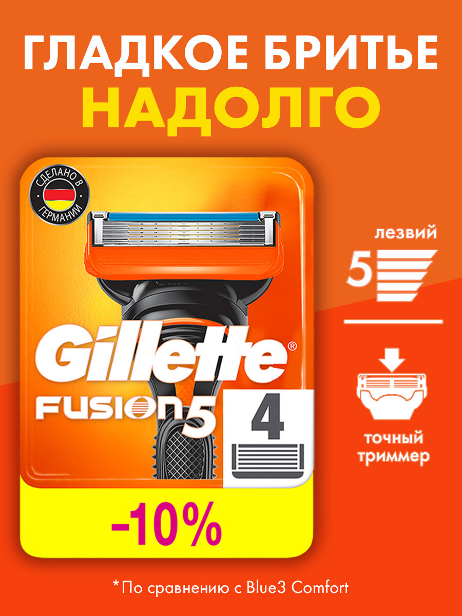 GILLETTE Fusion 5 Сменные кассеты для бритья с 5 лезвиями, мужские, 4 шт