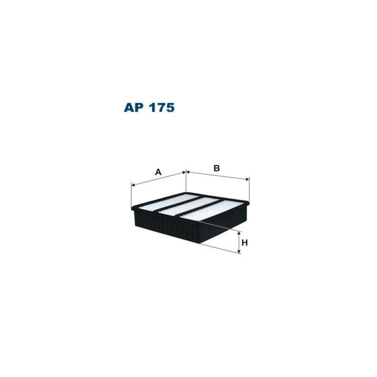 Фильтр воздушный для автомобилей FILTRON AP175 (запчасти и расходники)