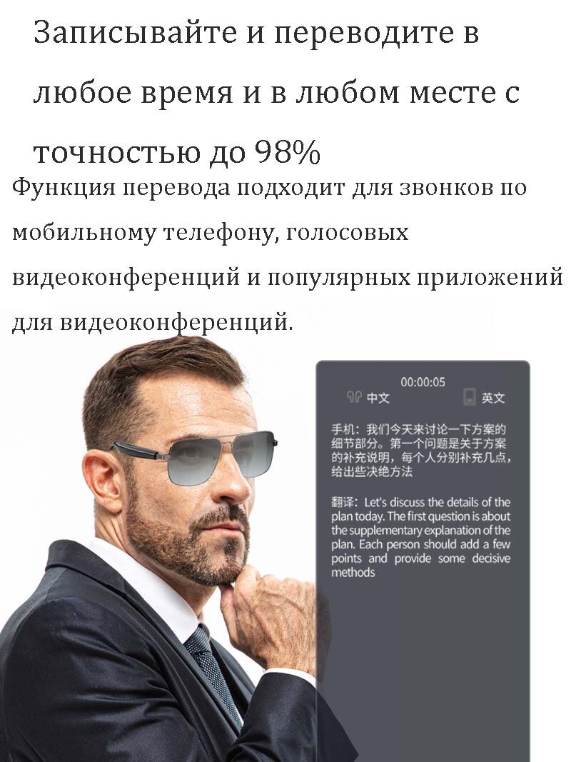 Очки с функцией синхронного перевода с искусственным интеллектом