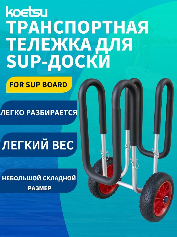 Запчасти для SUP-доски