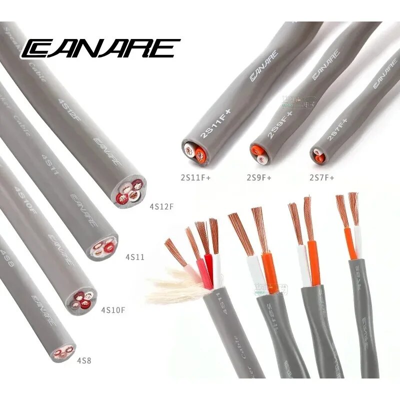 CANARE Акустический кабель для динамиков 1 метр 4S6 4X0.51mm2