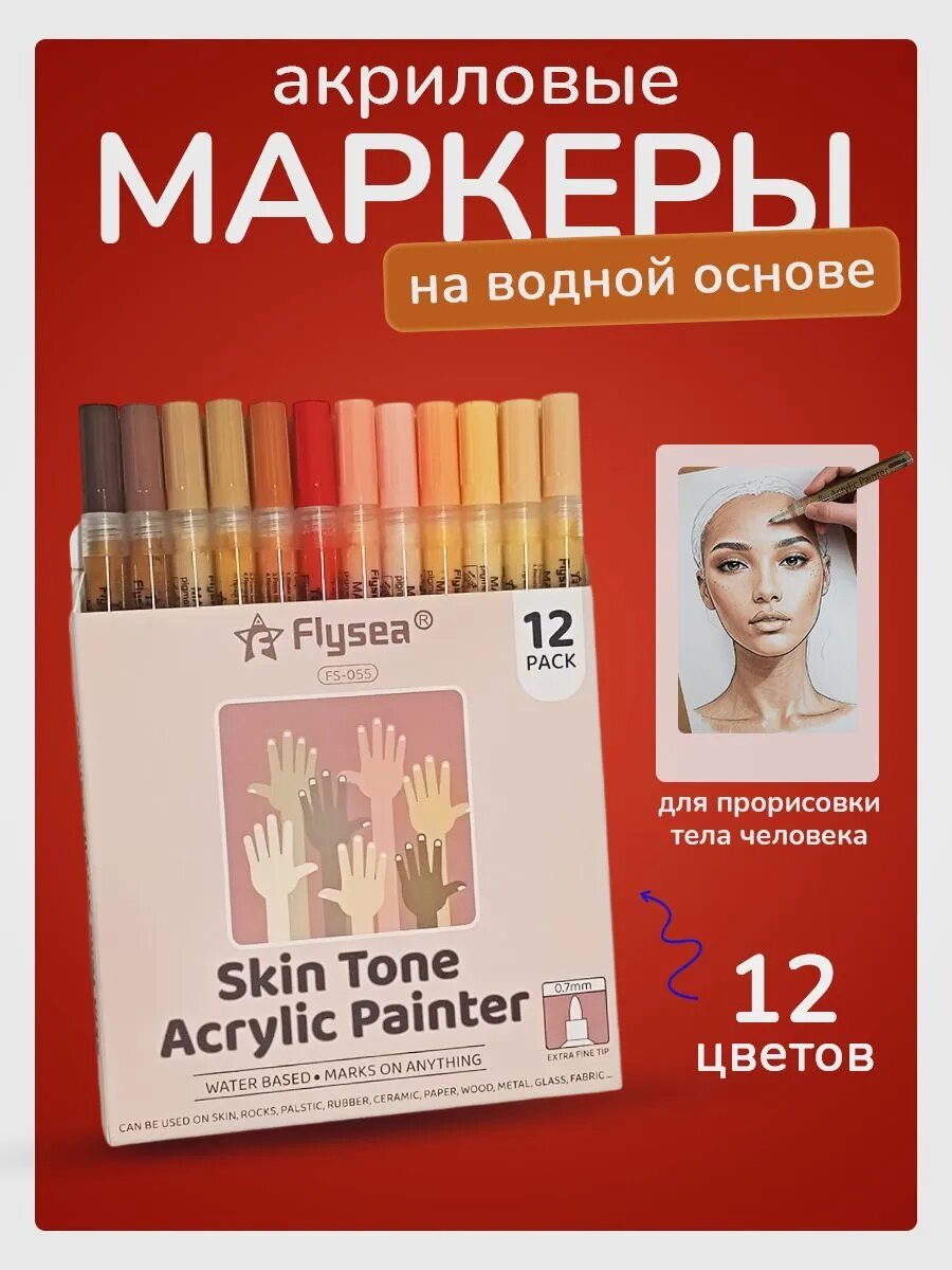 Набор маркеров