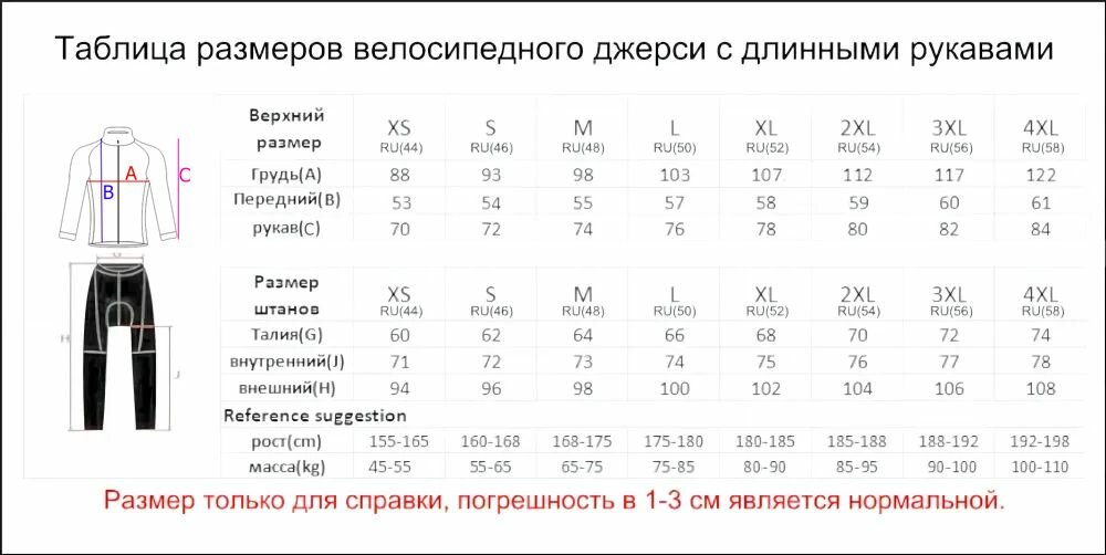 Велокомбинезон Rapha для велоспорта — фото 1