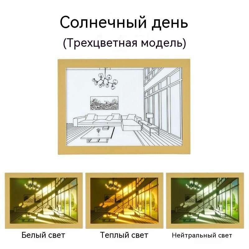 Световая живопись, Картины, на которых видно солнце, подарки для друзей, ночники в стиле ins, Используйте USB для зарядки
